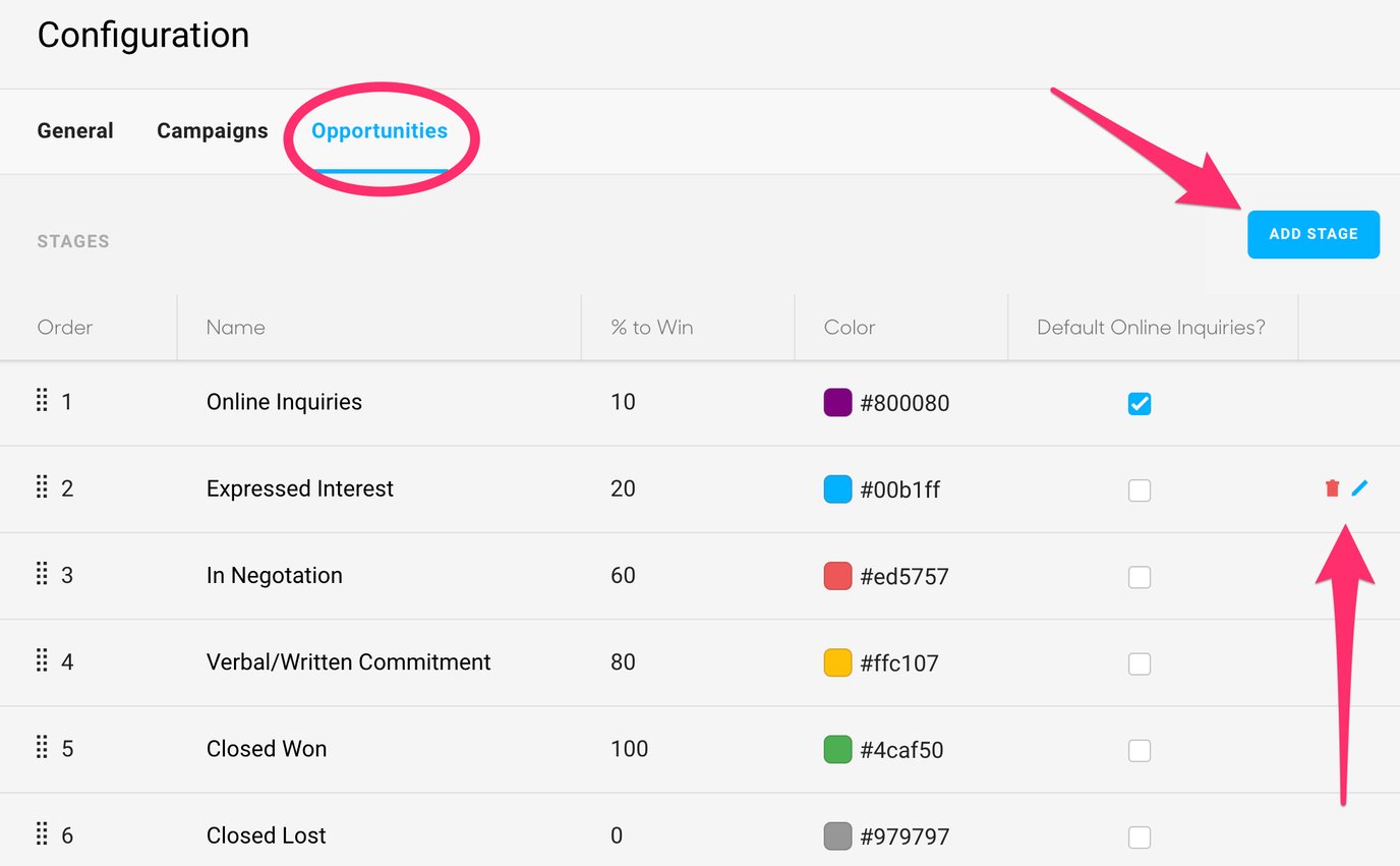 How do I configure my Opportunity Stages? - Pro+