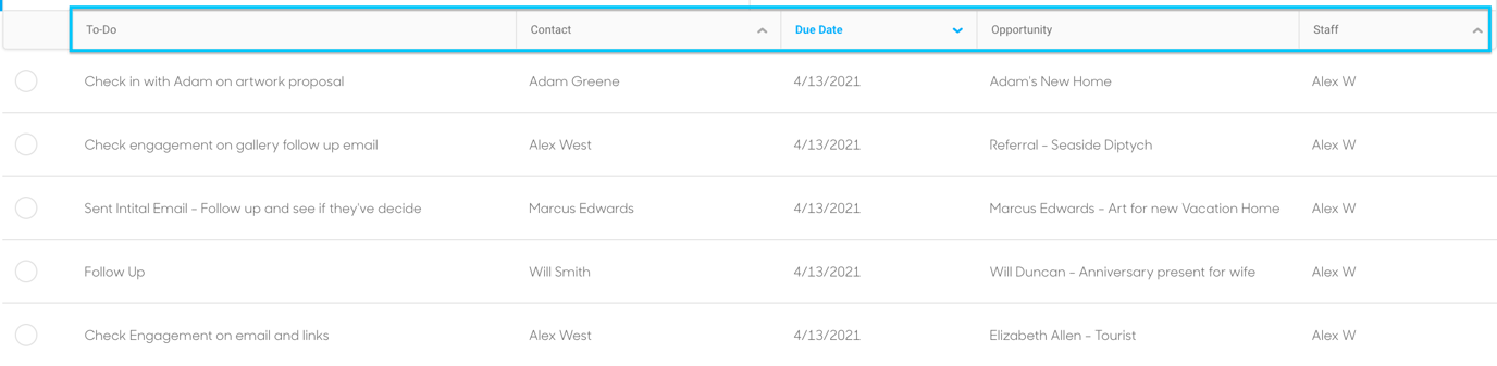 Navigating the To-Do List