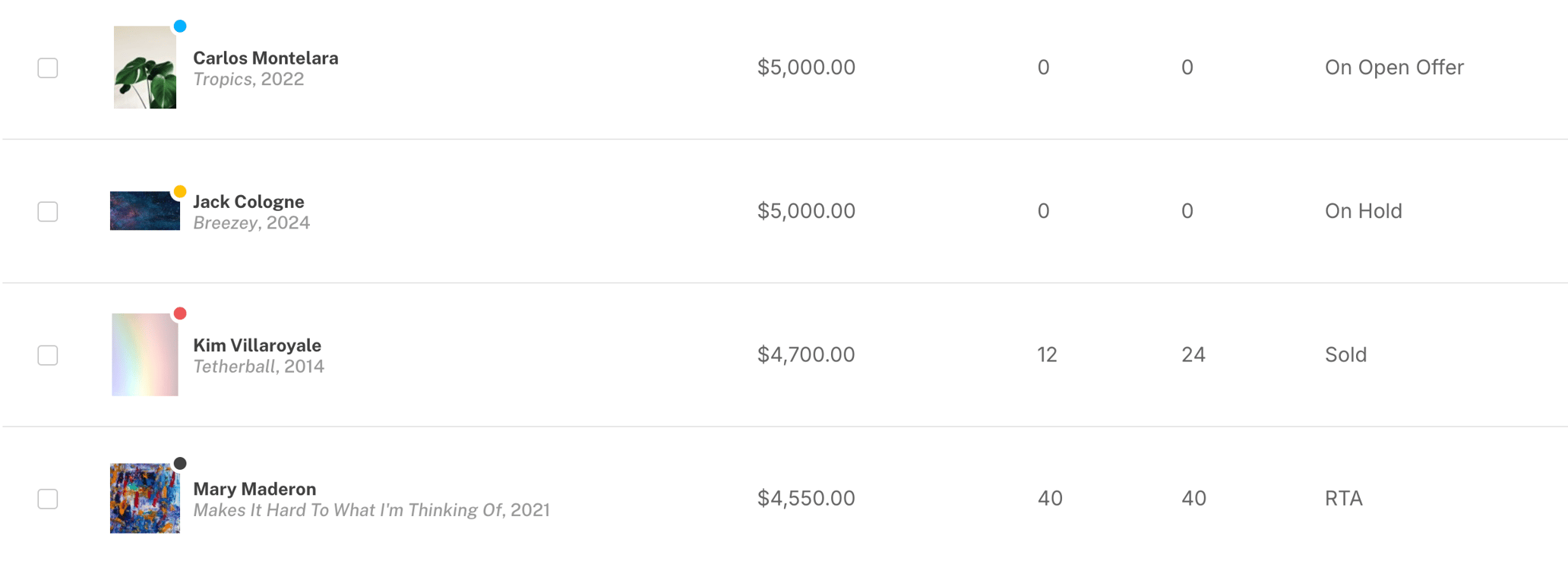 Inventory Status Dots